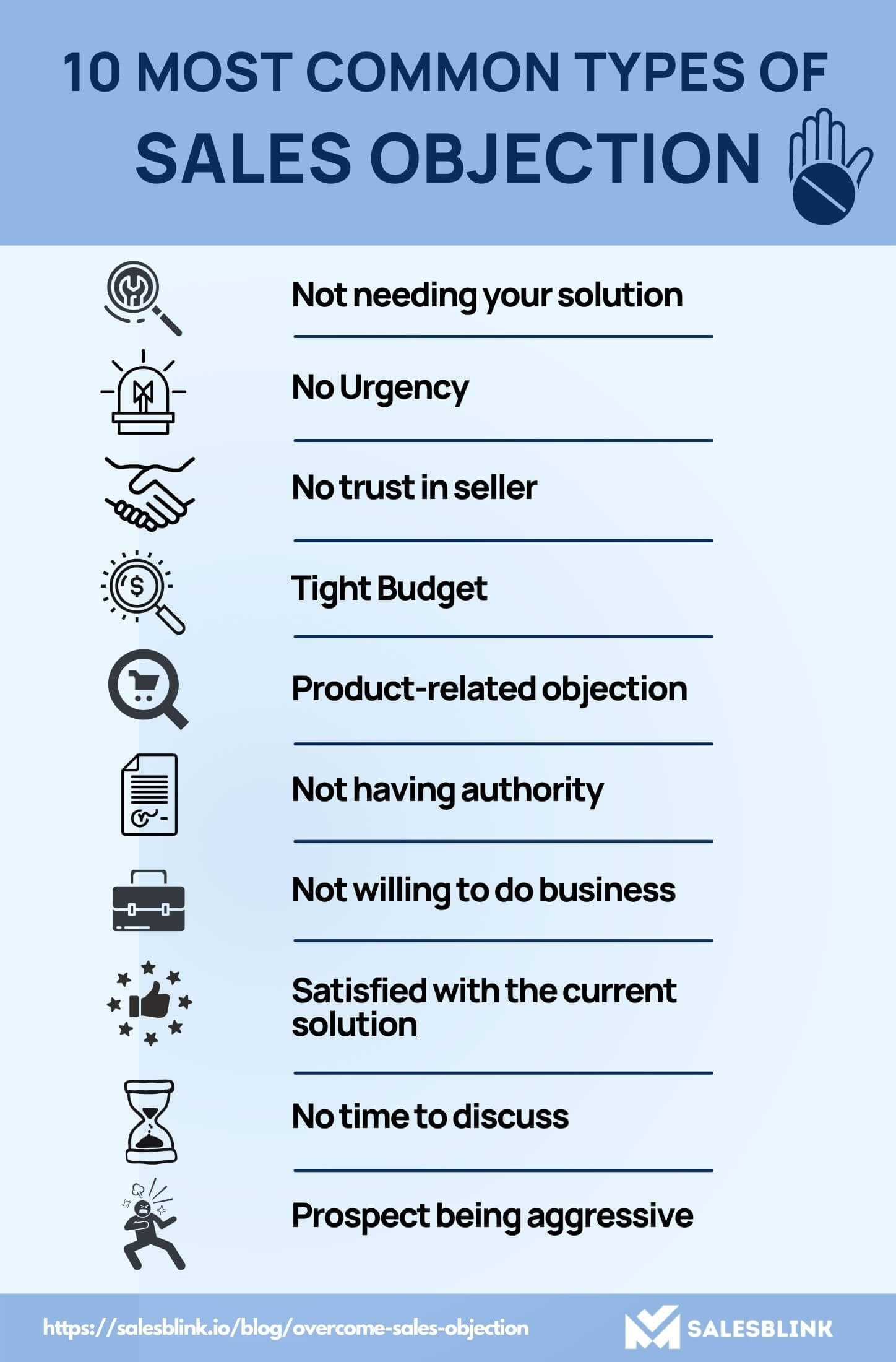10 Effective Ways To Overcome Sales Objection | SalesBlink