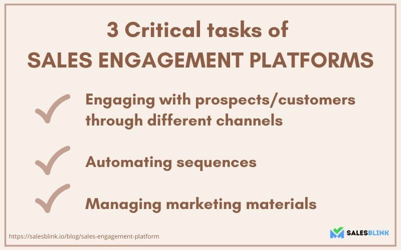 11 Best Sales Engagement Platforms For Sales Outreach | SalesBlink