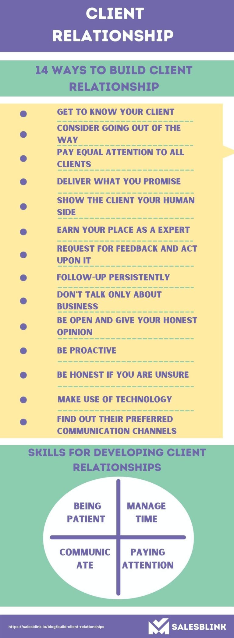14 Working Tips For Building Client Relationships | SalesBlink