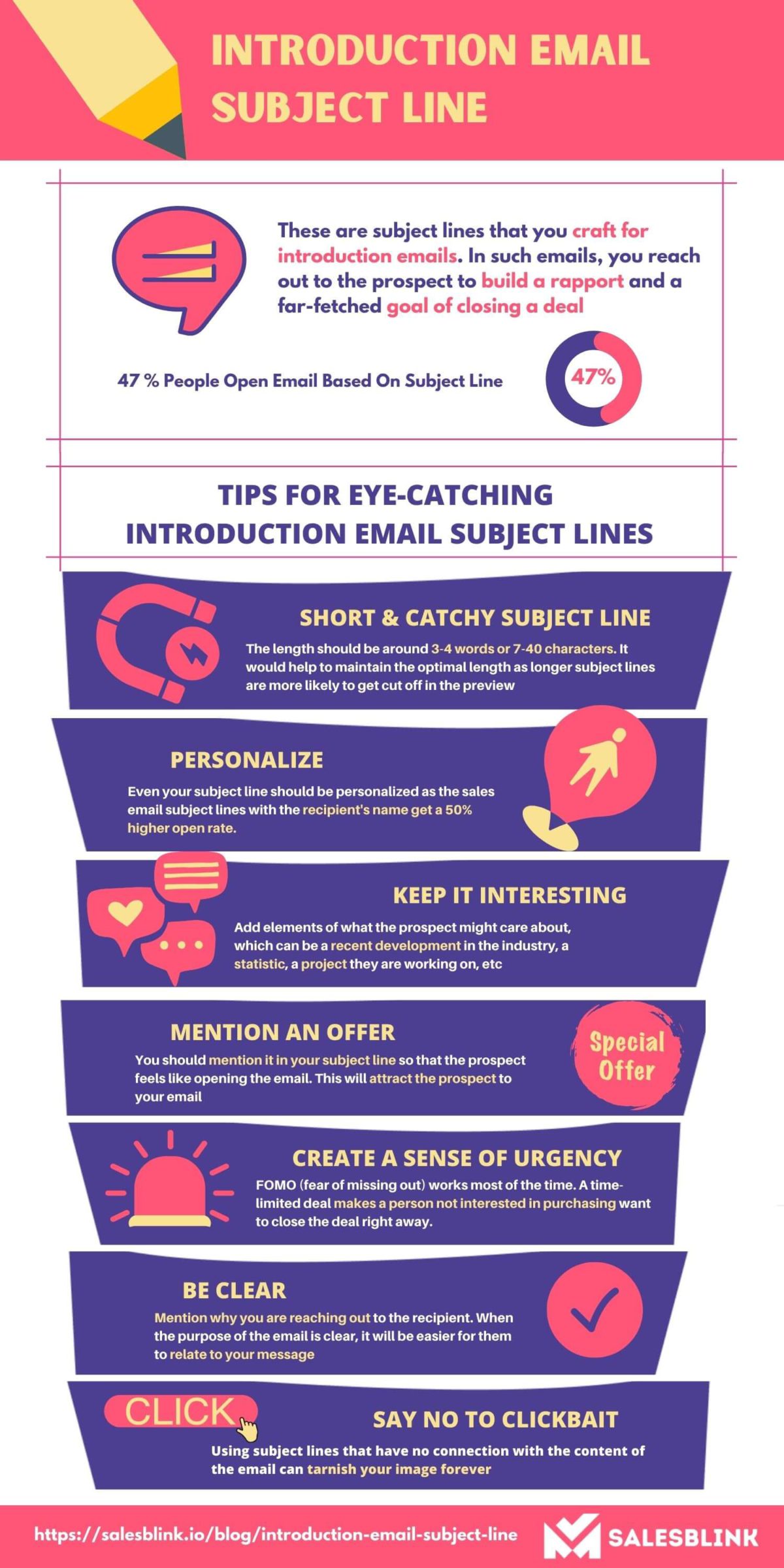 30 Best Introduction Email Subject Line Examples To Use | SalesBlink